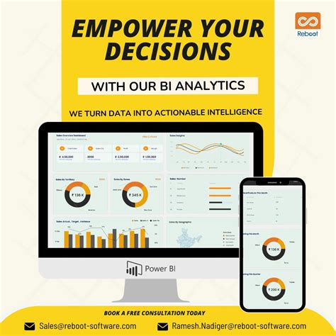 Manisha Singh On Linkedin Datadriven Analytics Businessintelligence Rebootsoftware