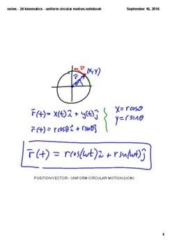 AP PHYSICS C 2D KINEMATICS UNIFORM CIRCULAR MOTION NOTES SOLVED EXAMPLES