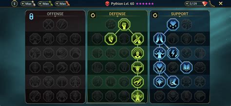 Artifact Build For Pythion R Raidshadowlegends