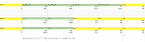 Sql Split Multiple Columns Into Multiple Rows Based On A Condition Stack Overflow