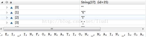 Java String操作split方法，以作为分隔符切割问题java 分割变成单字符串 Csdn博客