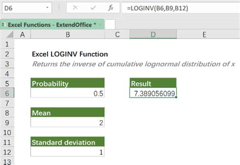 Excel Loginv Function