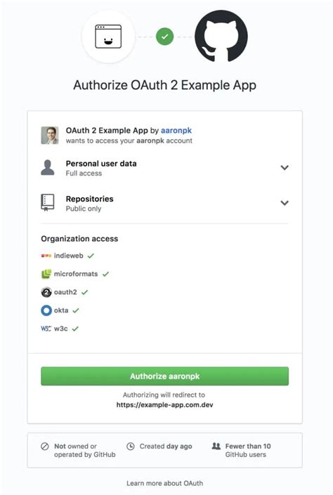 you probably don t need oauth2 openid connect here s why hackernoon