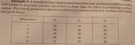 Solved Solve It Completely Without Chatgpt If Any Mistake I