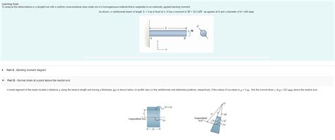 Solved Learning Goalto Analyze The Deformations In A