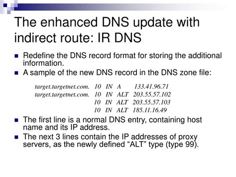 Ppt Enhanced Secure Dynamic Dns Update With Indirect Route Powerpoint Presentation Id4601002