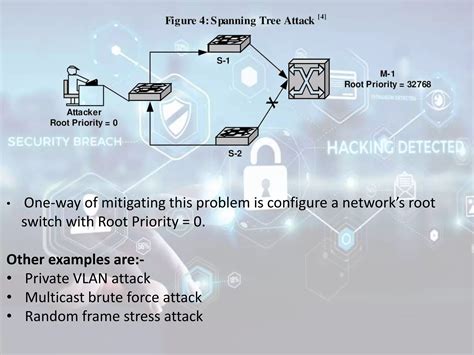 security threats at osi layers pptx computing technology and computing