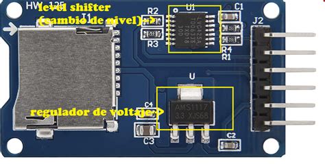 Gestion De Tarjetas Sd Con Esp32