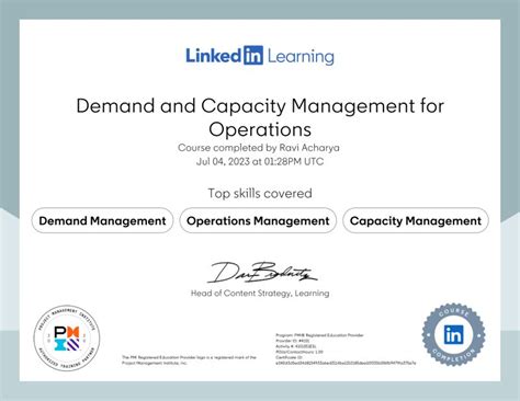 Certificate Of Completion Ravi Acharya