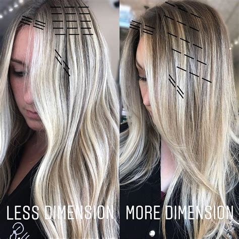 Foil Placement Highlight Sectioning Patterns Pattern Making Tips