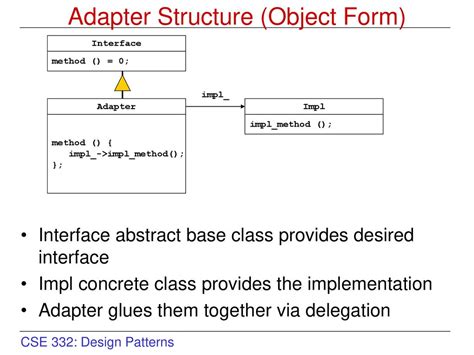 Review Design Pattern Structure Ppt Download
