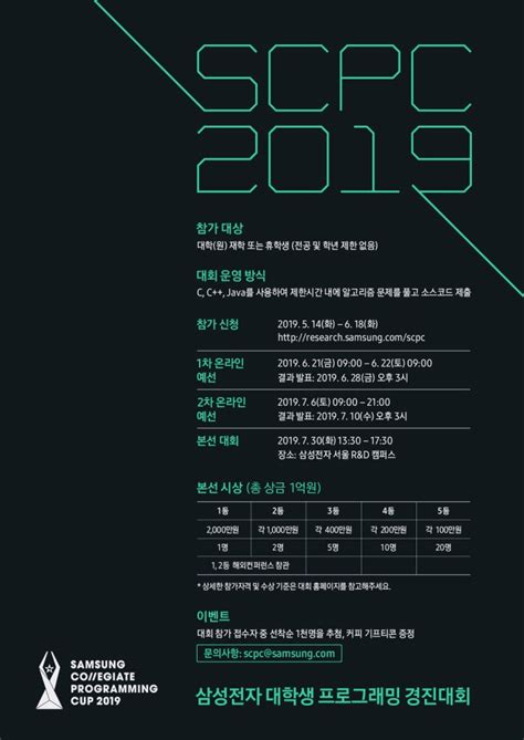 제5회 삼성전자 대학생 프로그래밍 경진대회scpc 네이버 블로그