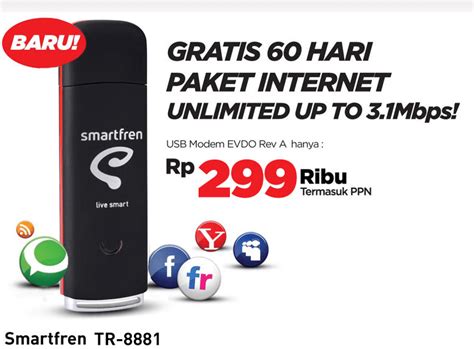 Harga Modem Smartfren Terbaru