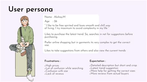 UX UI Portfolio On Behance