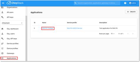 how to visualize sensor data on datacake using chirpstack rakwireless