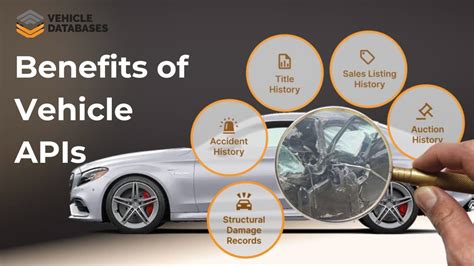 the benefits of vehicle apis in your auto business