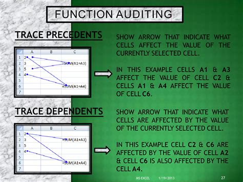 Basic Excel Ppt Presentationpptx Basic Excel Ppt Presentationpptx