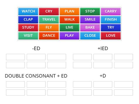 Regular Verbs Rules Group Sort