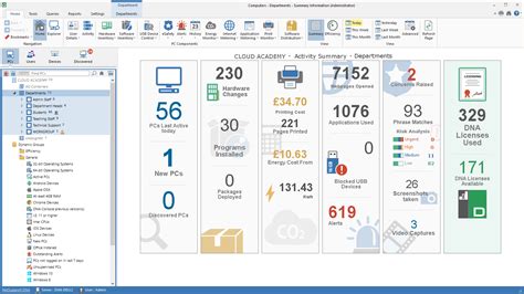 Netsupport Dna It Management Software