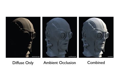 Ambient Occlusion An In Depth Guide To Ao And Its Setup Gaming News