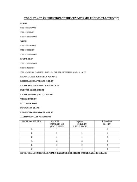 Cummins M11 Engine Torque Specifications Pdf
