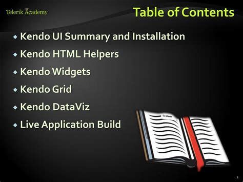 PPT Kendo UI ASP NET MVC Wrappers PowerPoint Presentation Free