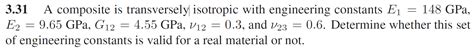Solved 331 ﻿a Composite Is Transversely ﻿isotropic With