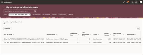 Redwood Experience For Hcm Spreadsheet Data Loader