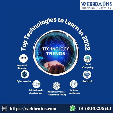 persy jain on linkedin software technology programming tech coding developer business…