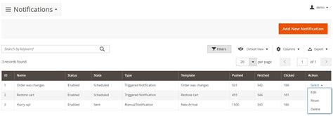 Magento 2 Push Notifications Extensions And Solutions Firebear