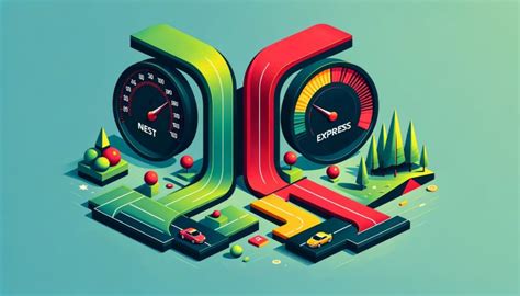 Comparing Nestjs And Expressjs Lumigo Lumigo