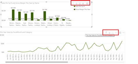 how to create a trend graph and drill down on mult microsoft power