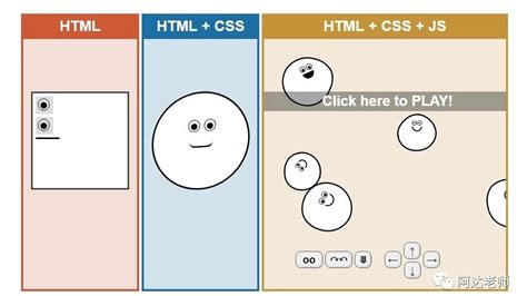 从0开始学python第112节 Cssandjavascript 少儿编程