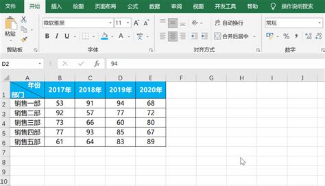 Excel四种方法二维表转一维表，新老版本皆适用 正数办公