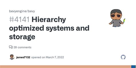 Hierarchy Optimized Systems And Storage · Issue 4141 · Bevyenginebevy