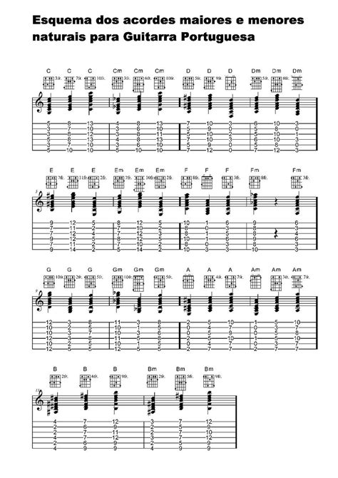 Acordes De Guitarra Portuguesa2 Guitarra