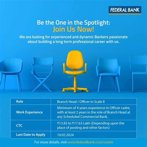 Harisankar N Posted On Linkedin