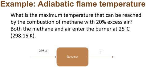 Example Adiabatic Flame Temperature What Is The Maximum Temperature