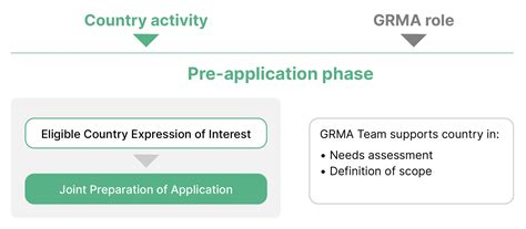 Join The Alliance — Global Risk Modelling Alliance