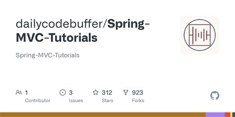 Github Dailycodebufferspring Mvc Tutorials Spring Mvc Tutorials