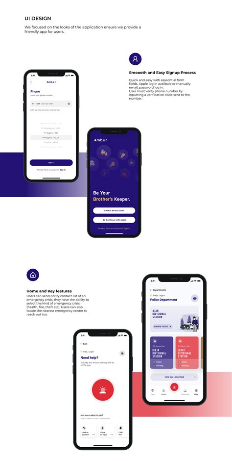 The Amber Project On Behance