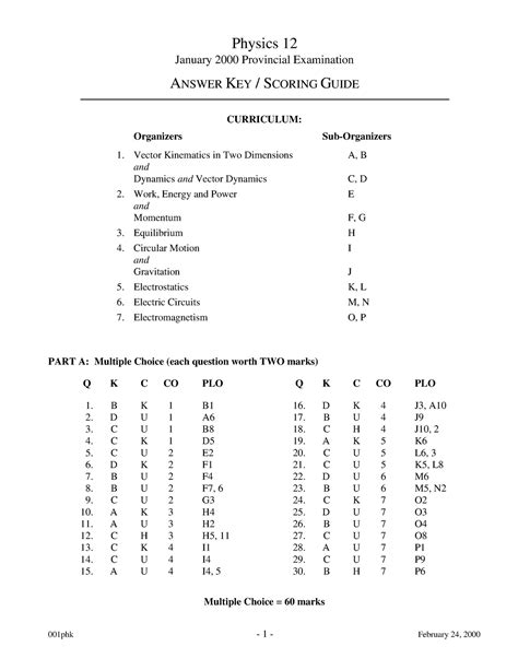 Practice Exam Answers Physics 12 January 2000 Provincial Examination ANSWER KEY SCORING