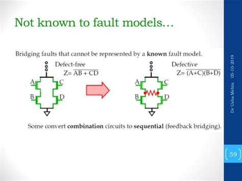 2019 5 testing and verification of vlsi design fault modeling