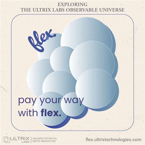 Lease To Own Software Development Service Ultrix Labs Llc Posted On The Topic Linkedin