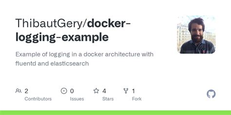 Github Thibautgerydocker Logging Example Example Of Logging In A