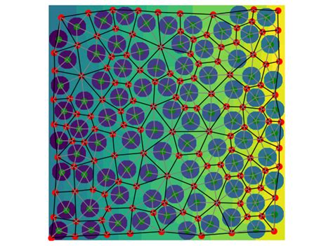 Snow2 — Porespy Documentation