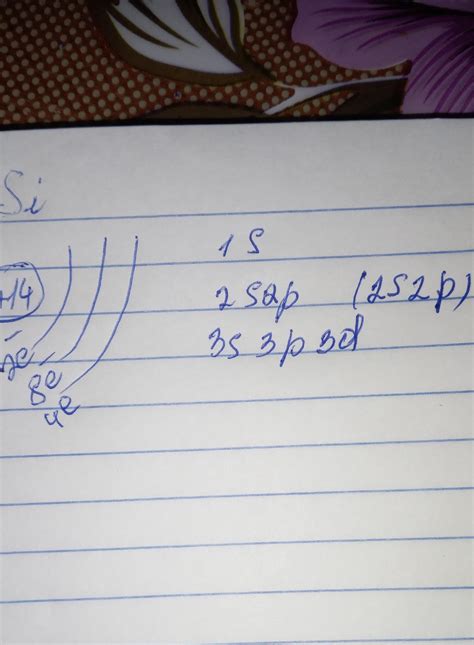 електронна графічна формула Si Школьные Знания Com