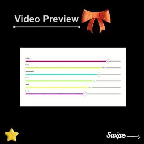Animated Skills Bar Html Css 🌈 When You Will Refresh The Bar Will Go To Specific Number Youtube