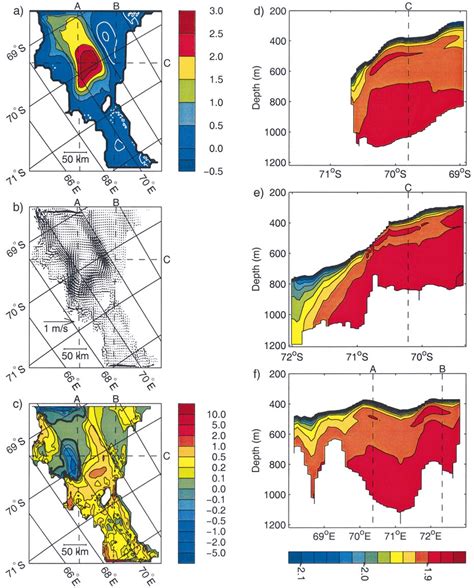 Results From The Ais Pres Run A The Vertically Integrated Download Scientific Diagram