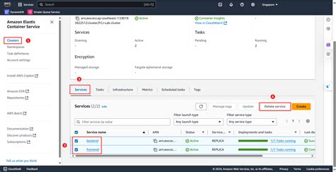 Delete Resources In ECS And ECR DEPLOY APPLICATIONS WITH CI CD